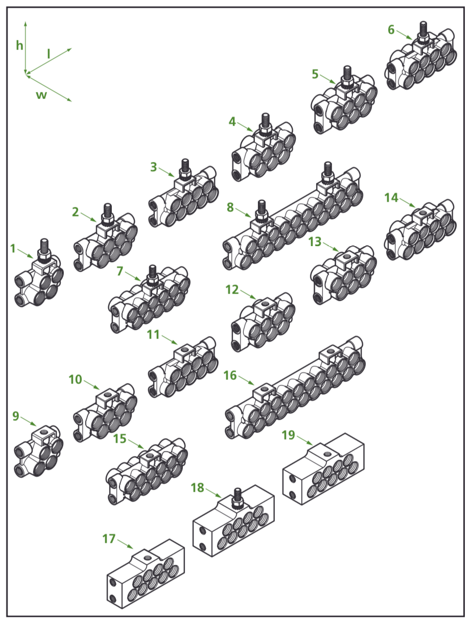 Groeneveld Distribution Blocks | AutoLubeIt.com